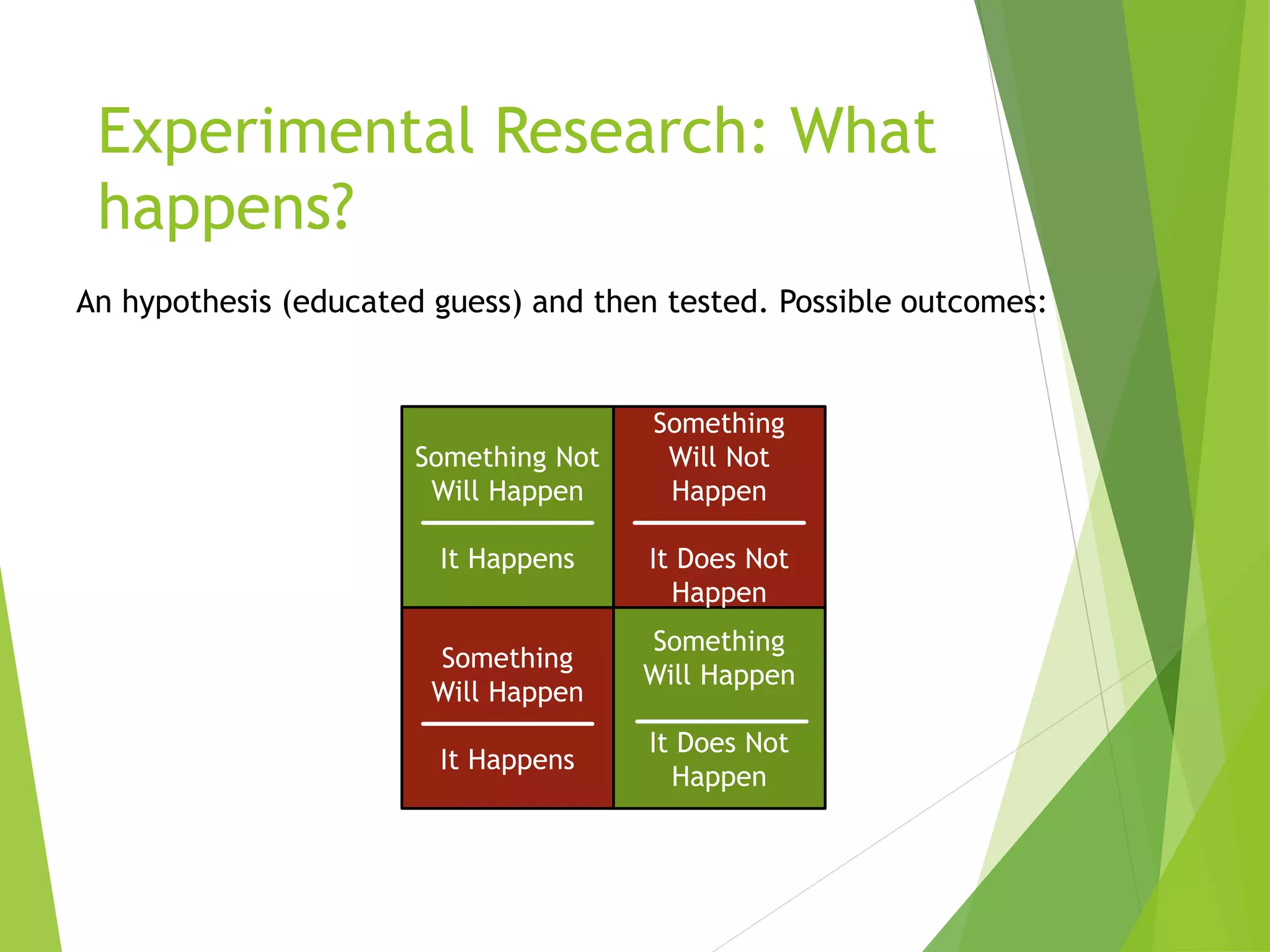 ders 5 hypothesis testing.pptx