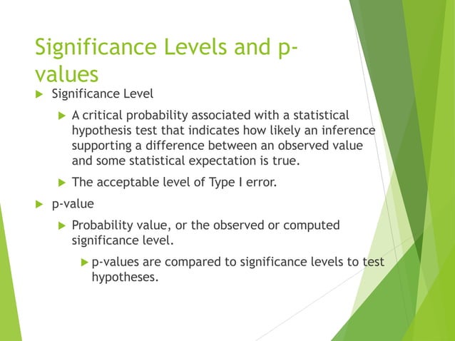 ders 5 hypothesis testing.pptx