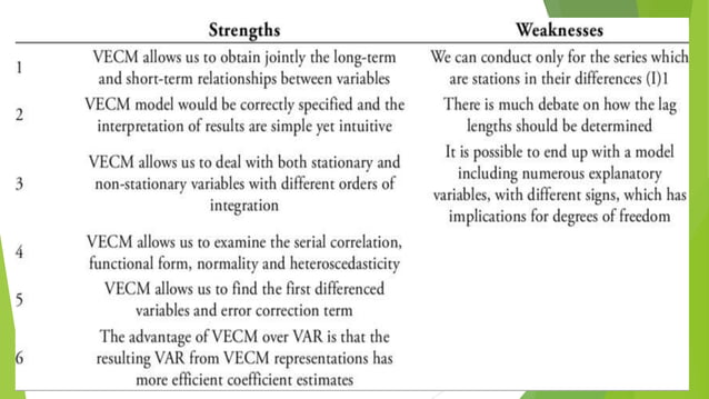 ders 7.2 VECM 1.pptx | Business Accounting & Finance | Business
