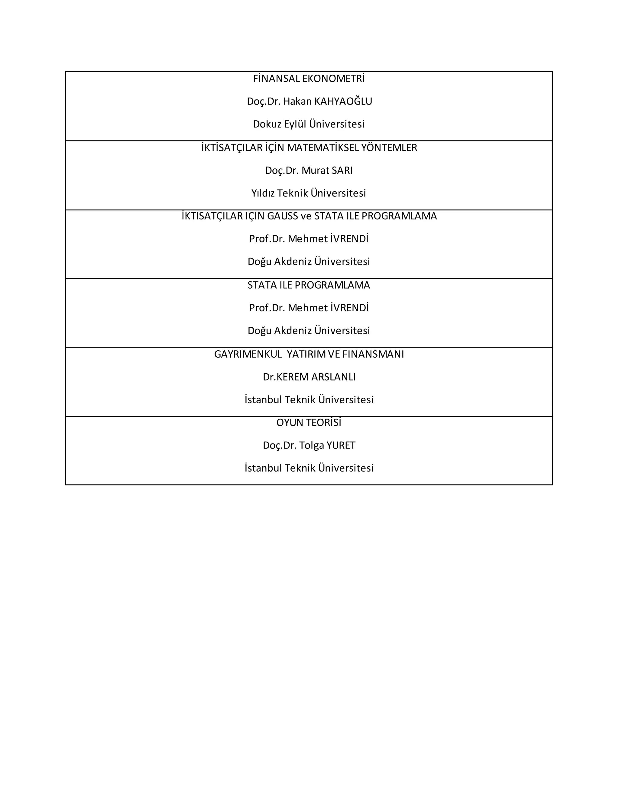 Akademik Kadro | PDF