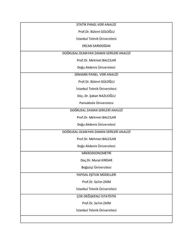 Akademik Kadro | PDF