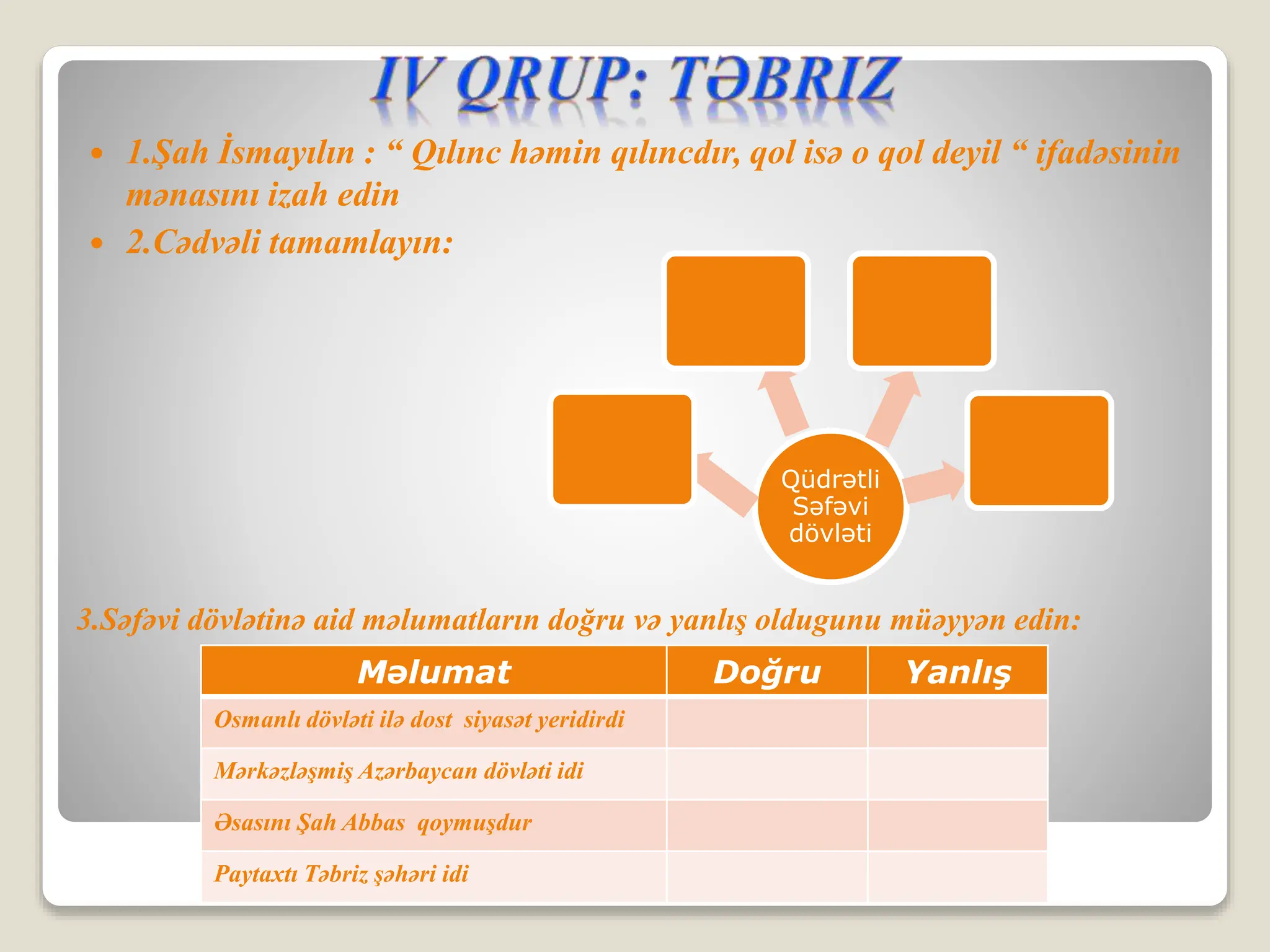 ders numunesi tarix icmalı mövzusun.pptx