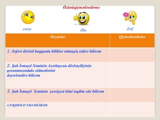 ders numunesi tarix icmalı mövzusun.pptx