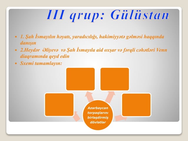 ders numunesi tarix icmalı mövzusun.pptx