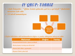 ders numunesi tarix icmalı mövzusun.pptx