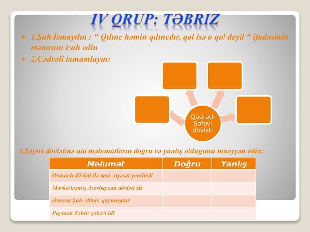 ders numunesi tarix icmalı mövzusun.pptx