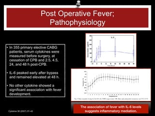 post operative fever infectious and non- | PDF