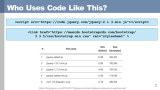 Subresource Integrity | PDF