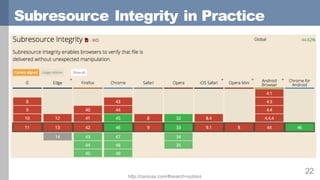 Subresource Integrity | PPT