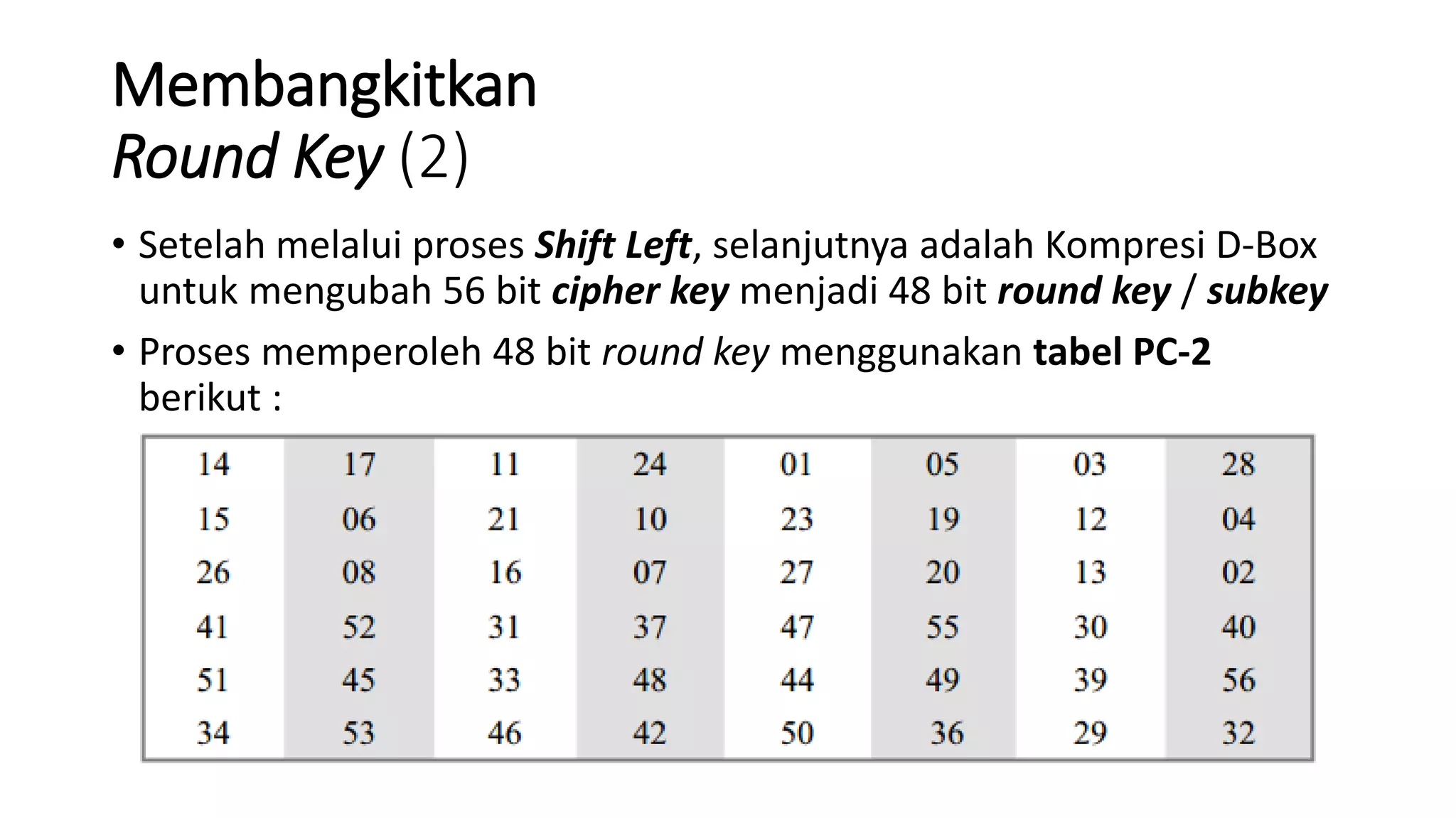 Data Encryption Standard (DES) | PDF