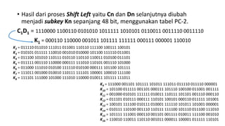Data Encryption Standard (DES) | PDF