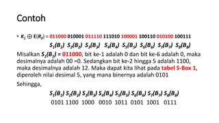 Data Encryption Standard (DES) | PDF