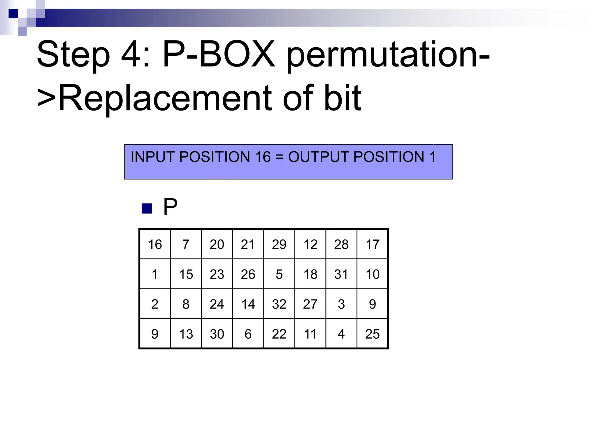 Data Encryption standard in cryptography | PPTX
