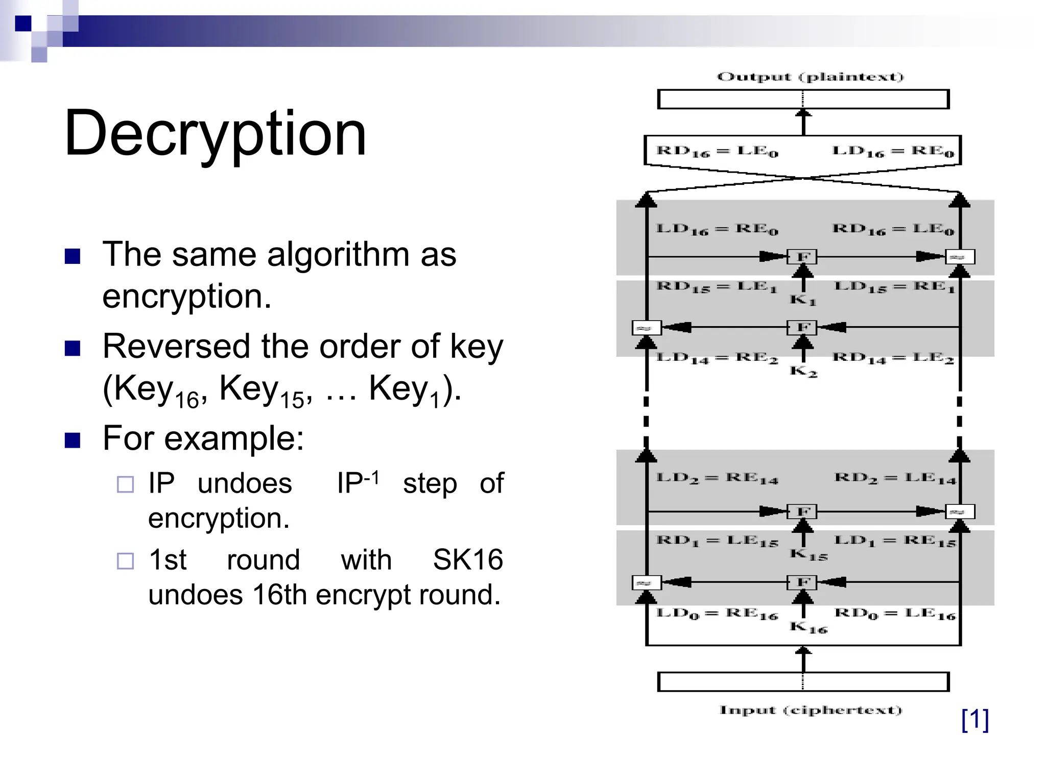 Data Encryption standard in cryptography | PPTX
