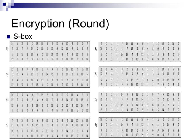 Data Encryption standard in cryptography | PPTX