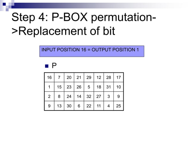 Data Encryption standard in cryptography | PPTX