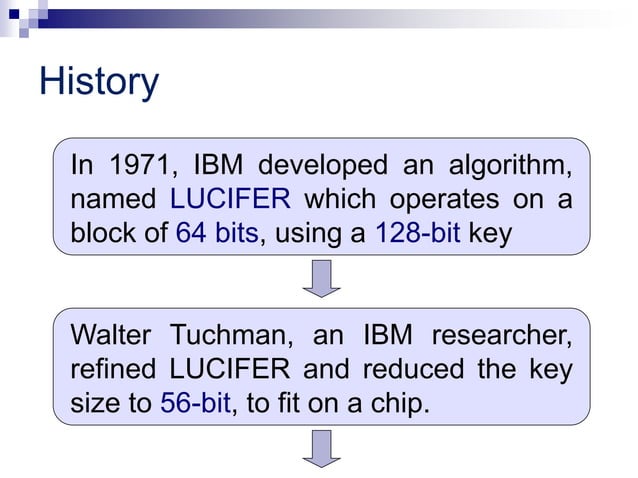 Data Encryption standard in cryptography | PPTX