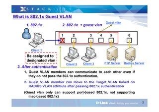 Des 3800 howto-en_guest-vlan_20060623 | PPT