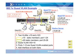 Des 3800 howto-en_guest-vlan_20060623 | PPT