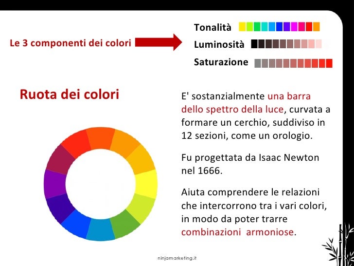 La teoria dei colori e il visual design