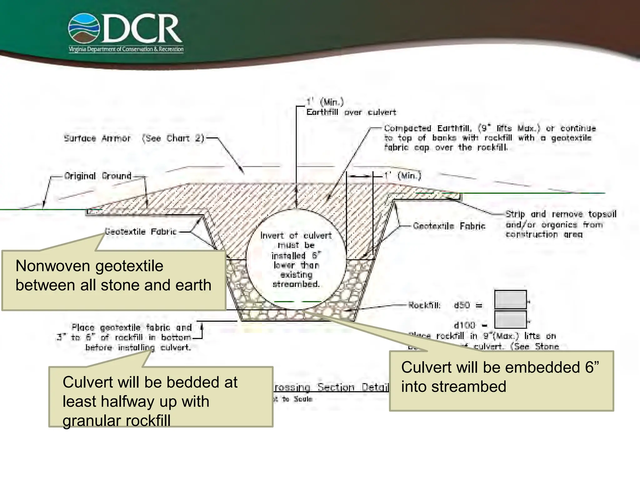 What should a culvert crossing look like?.pdf