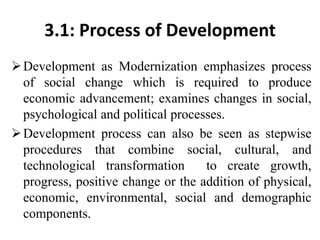 DES111- INTRODUCTION TO DEVELOPMENT STUDIES PPT.pdf