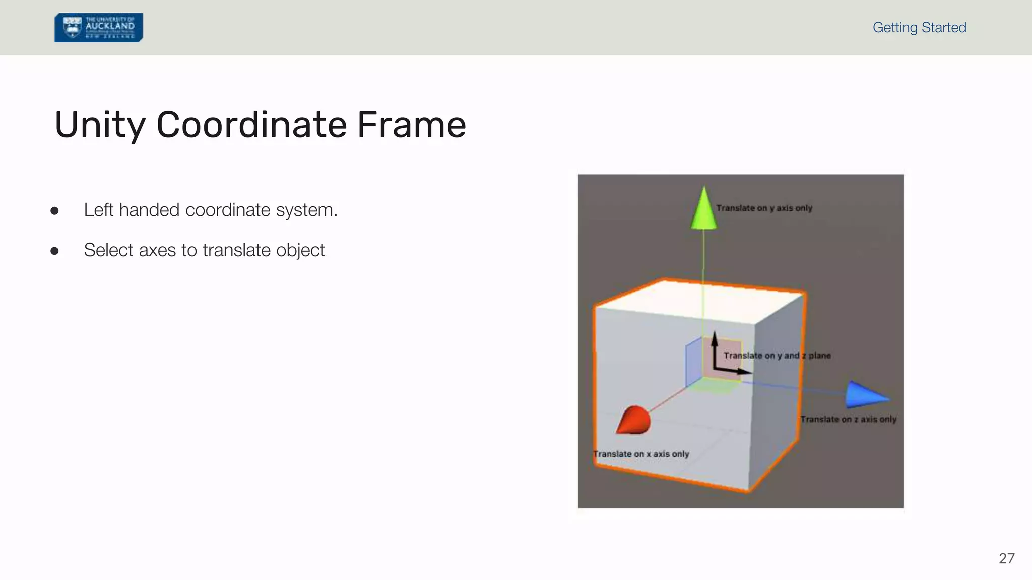 Introduction to Unity | PPTX