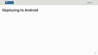 Introduction to Unity and Vuforia for Augmented reality and image tracking | PPT