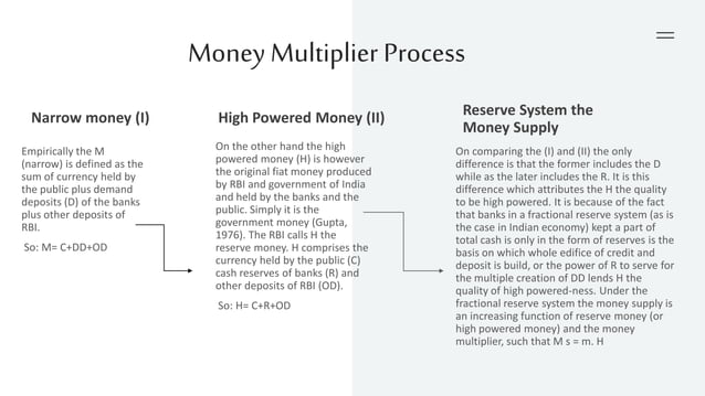 Determinants of Money Supply and Noney Multiplayer Process | PPT