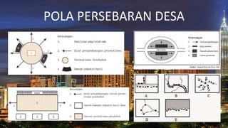 Struktur Keruangan dan Perkembangan Desa | PPTX