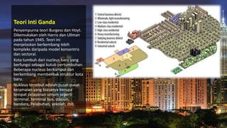 Interaksi Keruangan Desa-Kota : Kota | PPTX