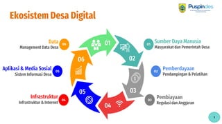 DESA DIGITAL.pptx