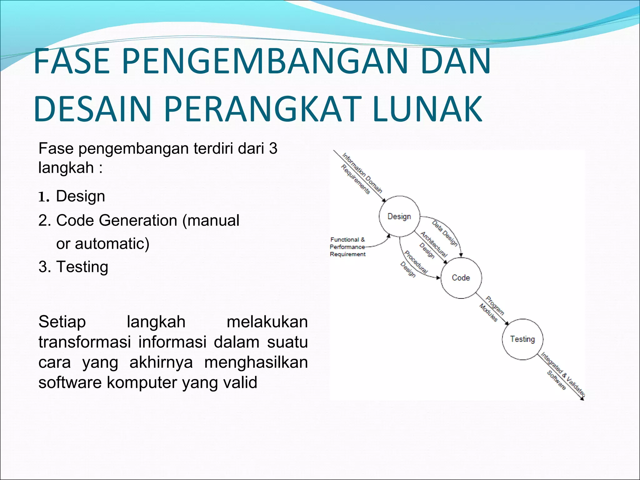 Desain arsitektur-pl-pert5 | PPT