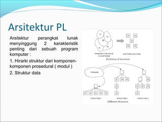 Desain arsitektur-pl-pert5 | PPT