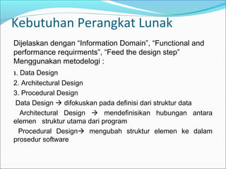 Desain arsitektur-pl-pert5 | PPT