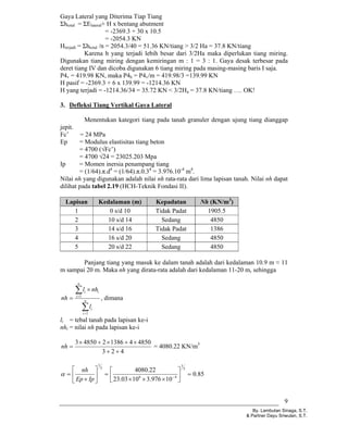 Desain fondasi-tiang-pancang1 | PDF
