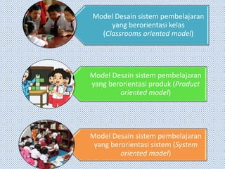 Desain kelompok 2 | PPT