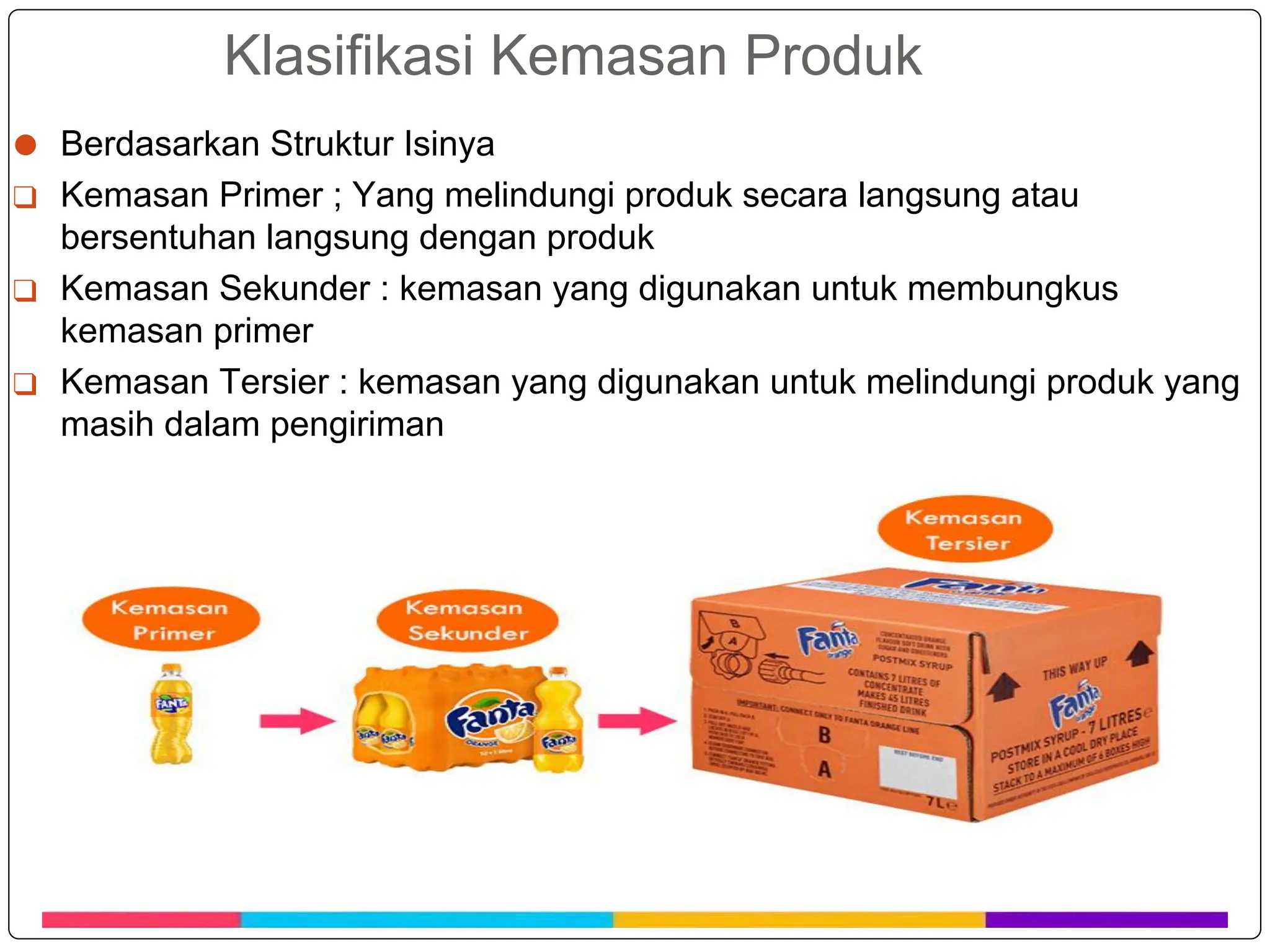 desain-kemasan-pertemuan-8-230528223759-24f4f431.pdf