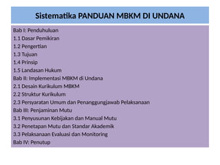 Desain-Kurikulum-MBKM-Undana-Presentasi.pptx