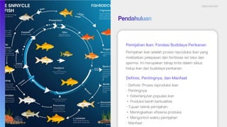 Teknik Pemijahan Ikan - aquaculture.pptx