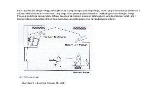 Desain akustik pada studio musik atau studio musik rumah | PDF