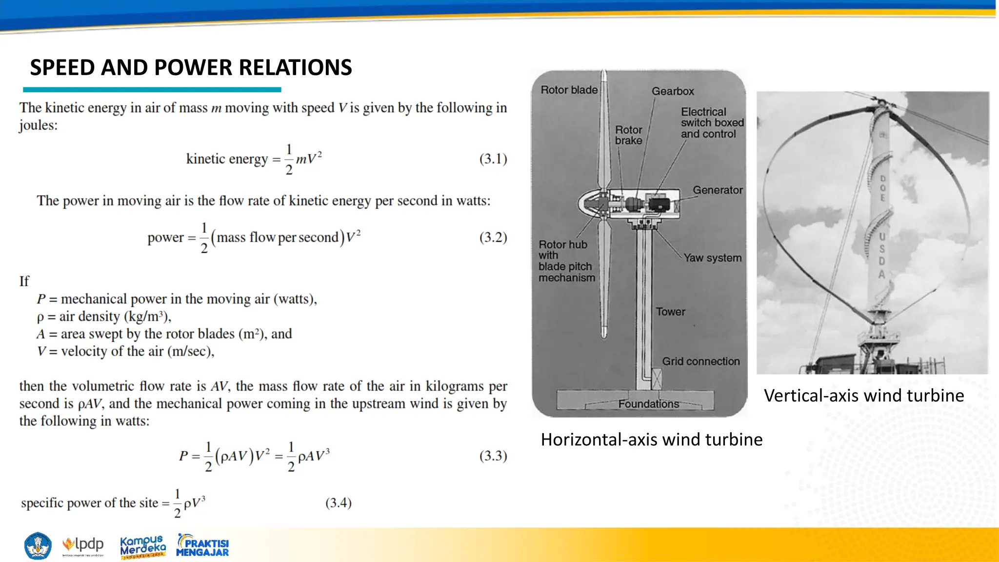 Desain, Analisis dan Pengoperasian Pusat Listrik Tenaga Bayu (PLTB) dan ...