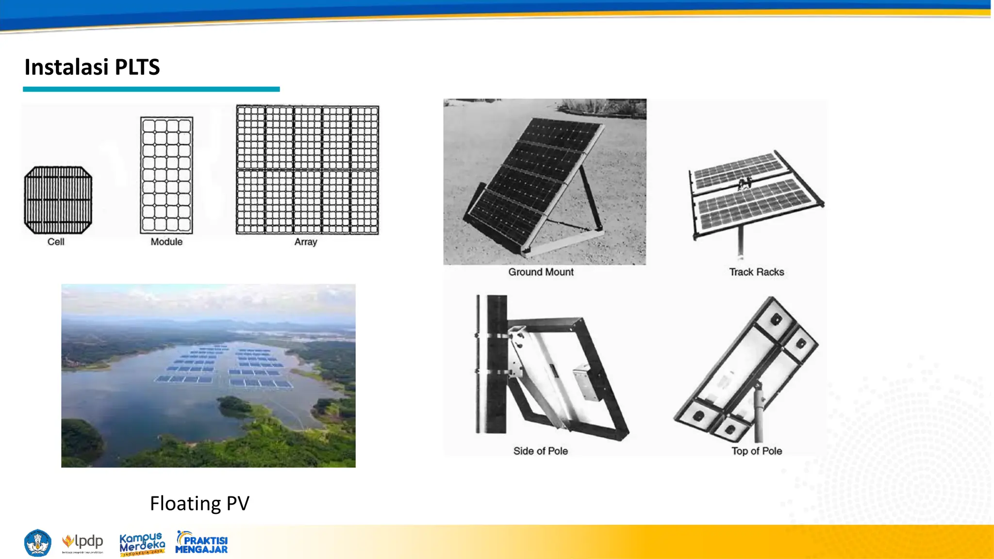 Desain, Analisis dan Pengoperasian Pusat Listrik Tenaga Bayu (PLTB) dan Pusat Listrik Tenaga ...