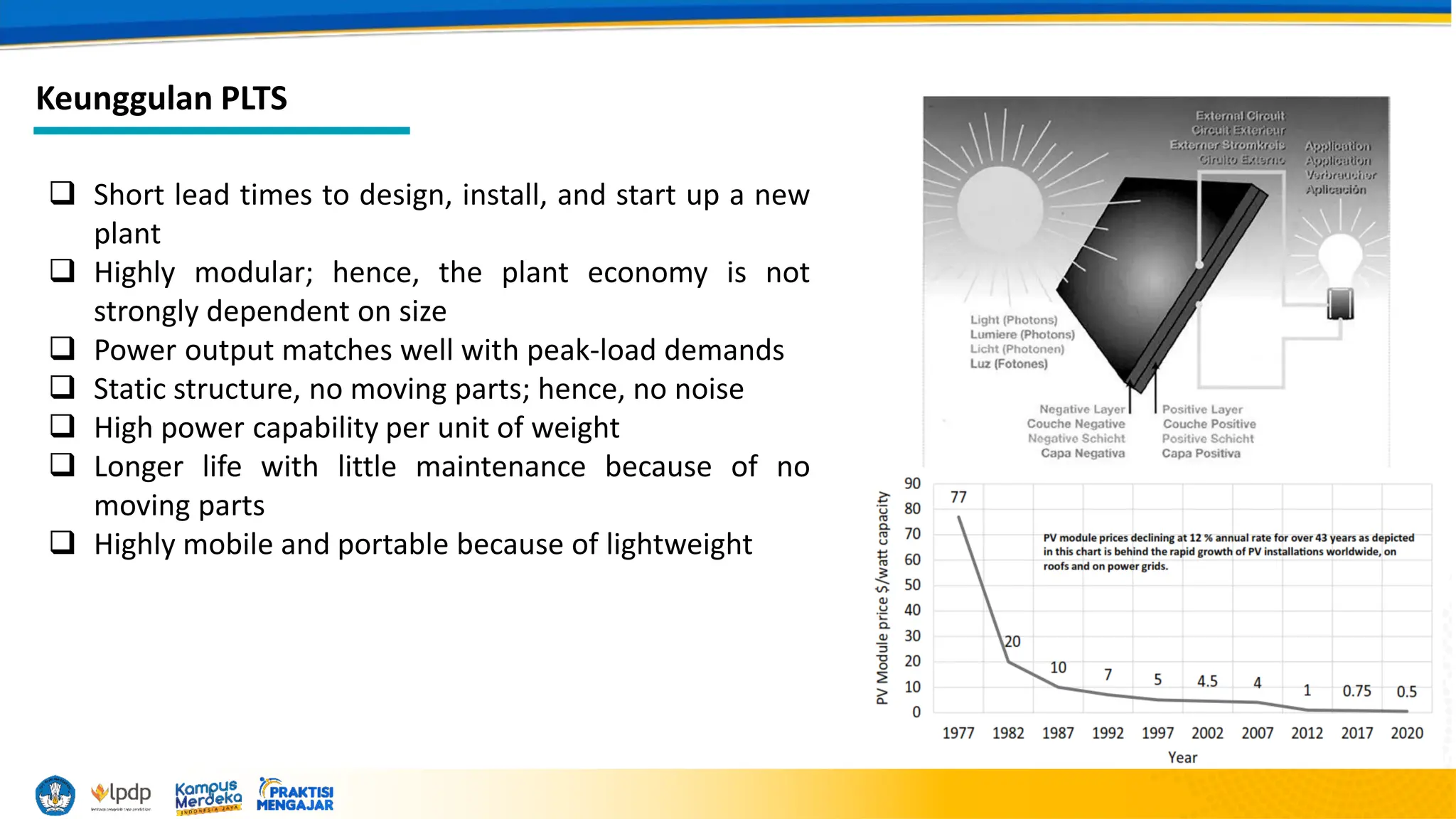 Desain, Analisis dan Pengoperasian Pusat Listrik Tenaga Bayu (PLTB) dan ...