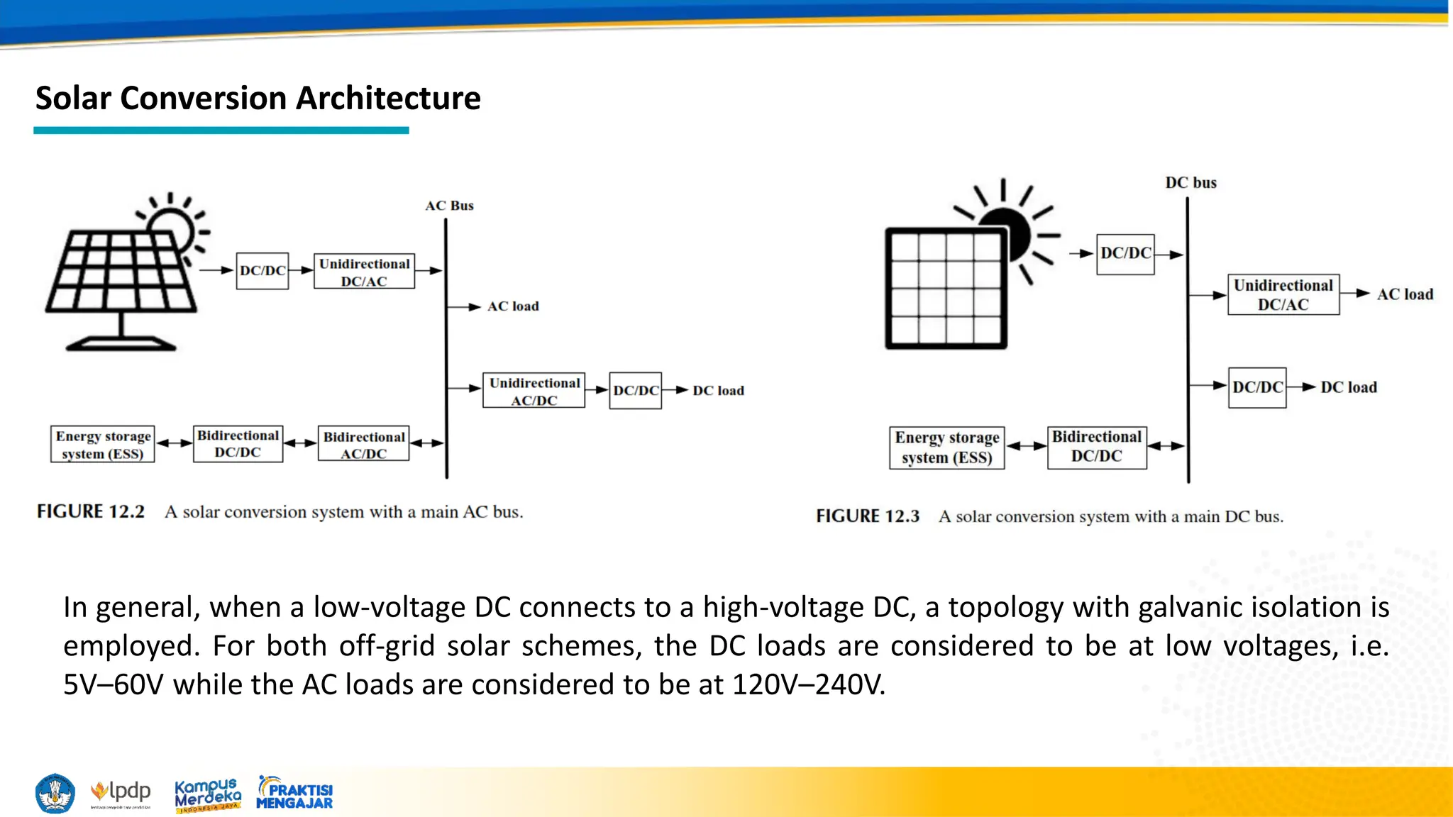 Desain, Analisis dan Pengoperasian Pusat Listrik Tenaga Bayu (PLTB) dan ...