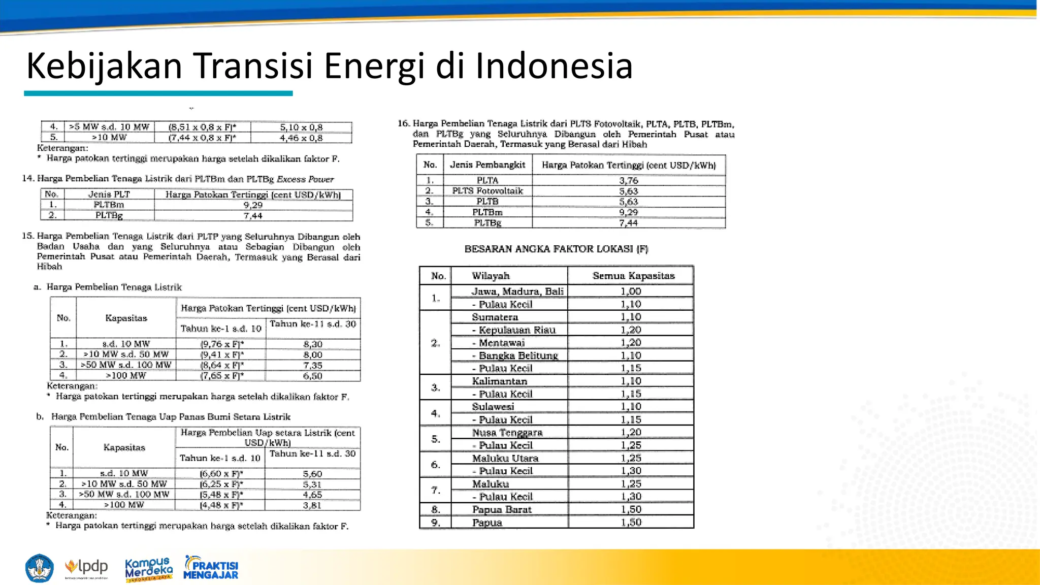 Desain, Analisis dan Pengoperasian Pusat Listrik Tenaga Bayu (PLTB) dan ...