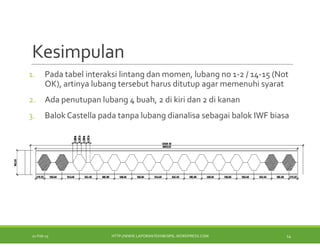 Desain balok castellated | PDF