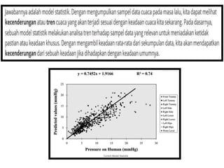 Desain dan analisis algoritma | PPTX