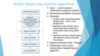 Desain dan analisis Algoritma Pertemuan ke-3.pptx