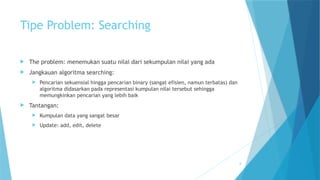 Desain dan analisis Algoritma Pertemuan ke-3.pptx